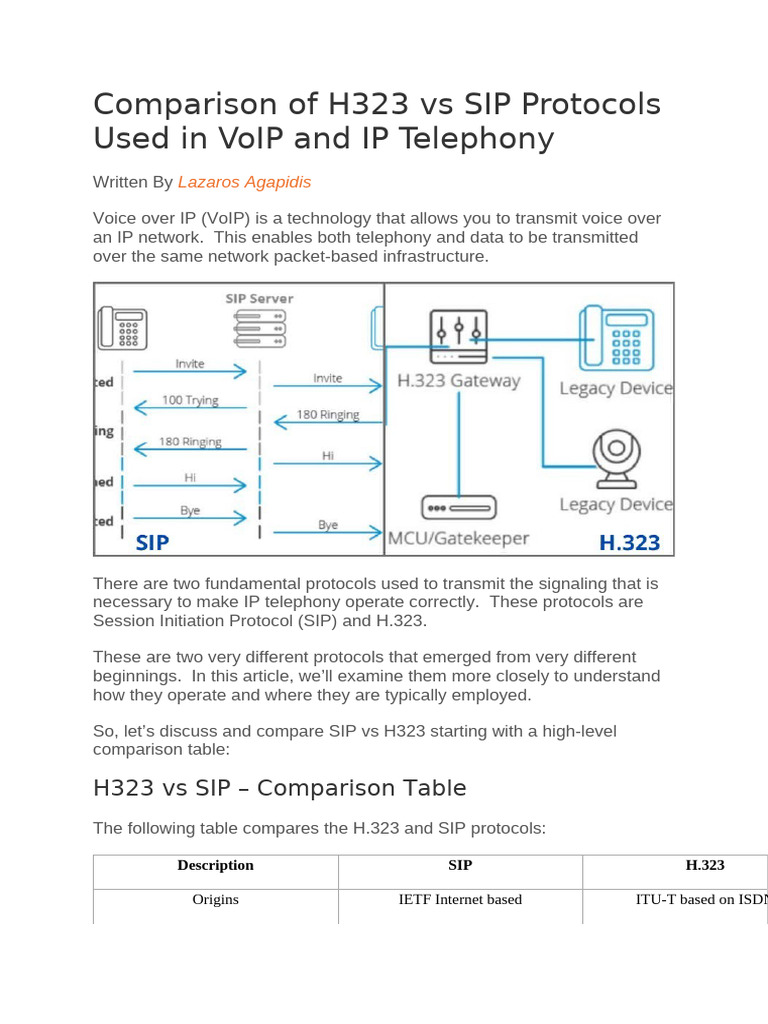 Comparison of H323 Vs SIP Protocols Used in VoIP and IP Telephony | PDF | Session Initiation ...