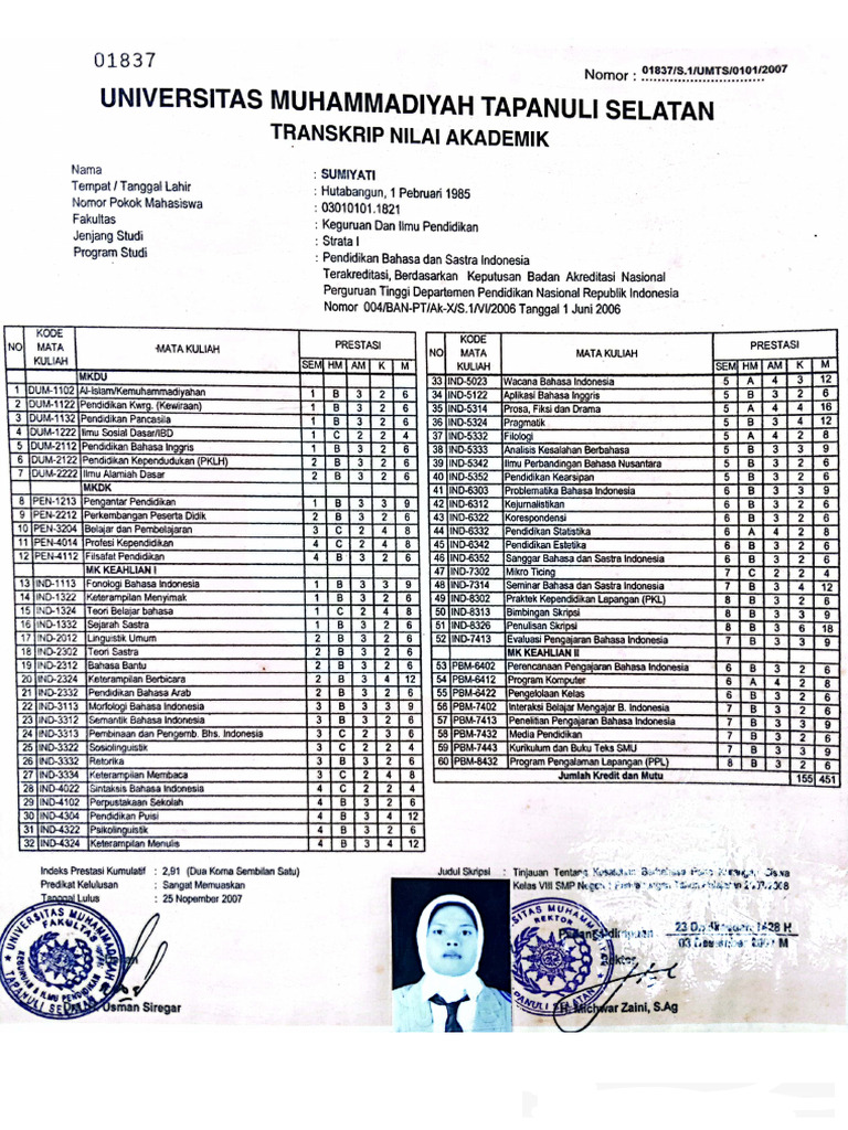 Transkip Nilai Sumiyati | PDF