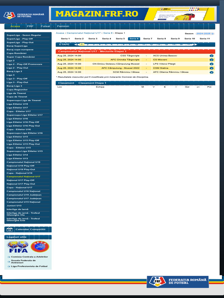 Competitii Interne - FRF | PDF