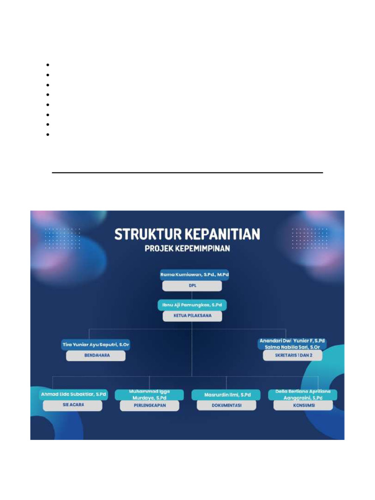 BAB II Tugas 5.2. Gallery Walk Evidence (MK. Projek Kepemimpinan) | PDF