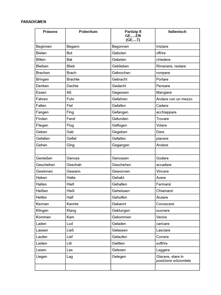Paradigmi - Documenti Google | PDF