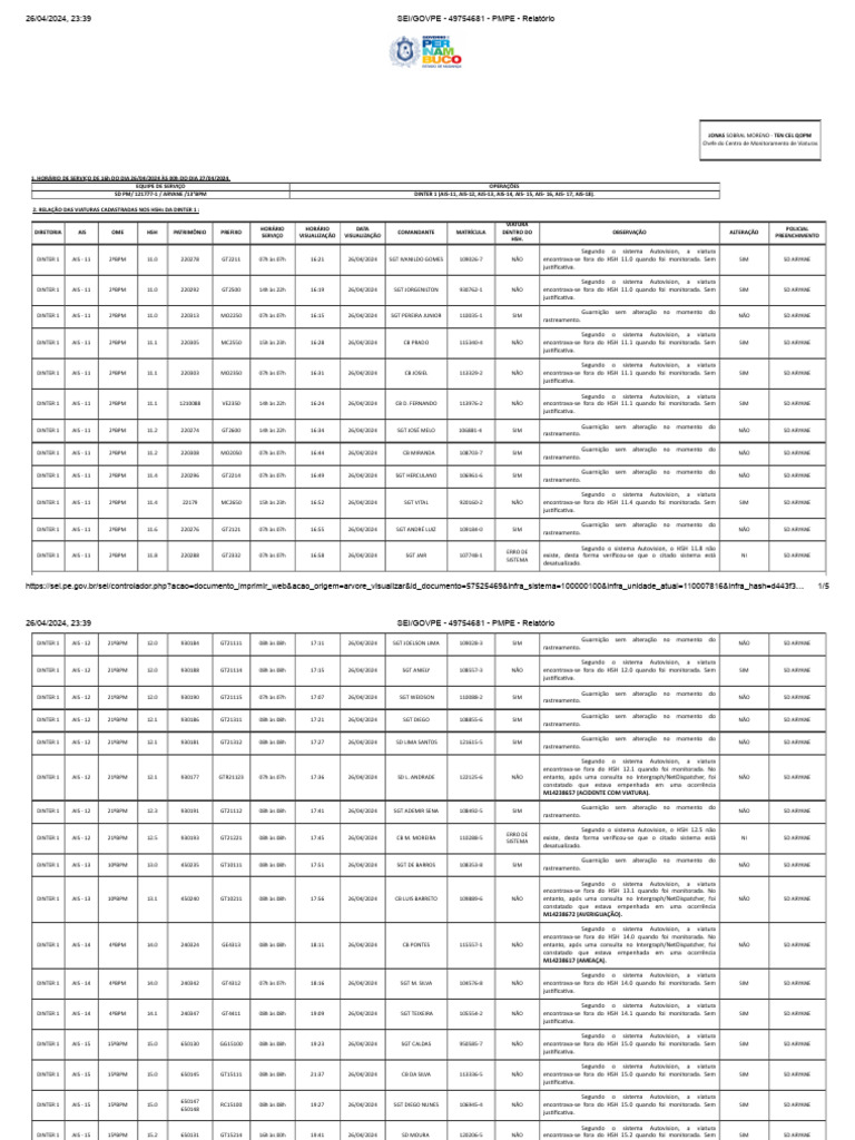 (PJES) HSHs DINTER 1 | PDF