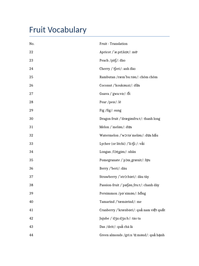 Fruit Vocabulary | PDF | Cooking, Food & Wine | Home & Garden