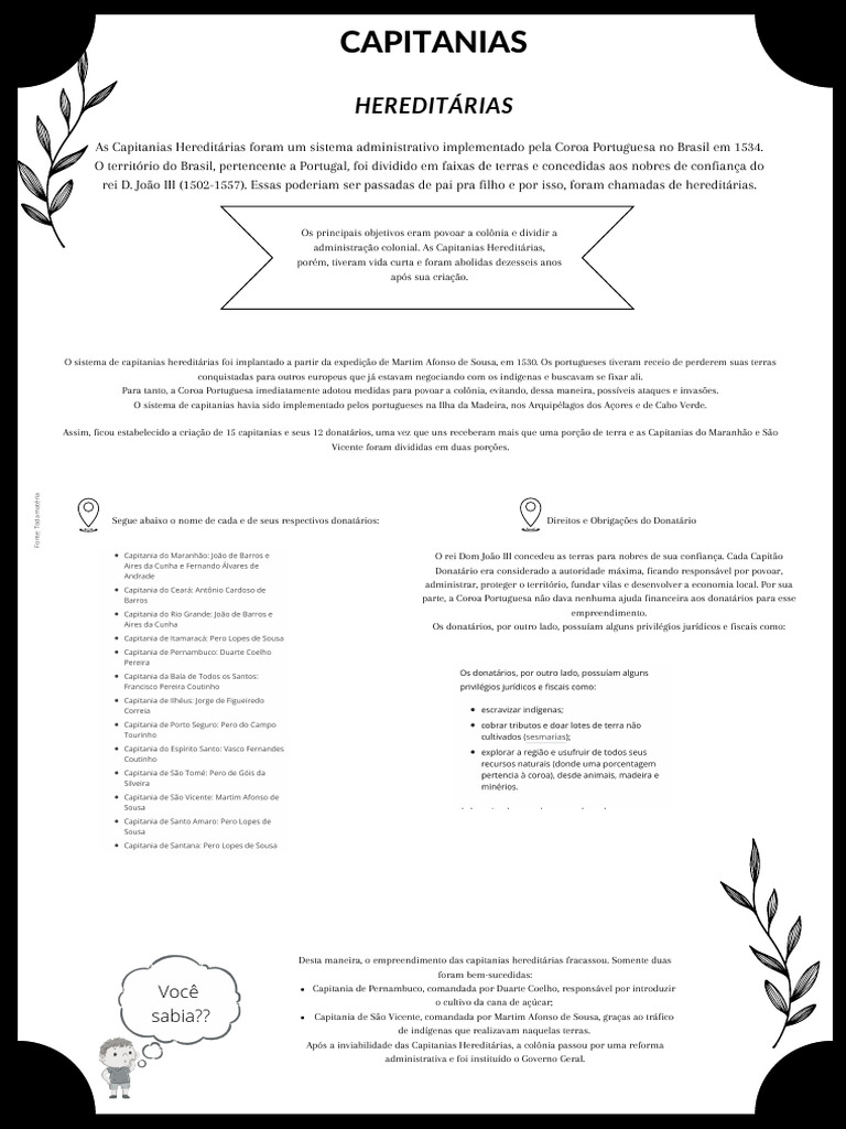 Capitanias Hereditárias Pdf