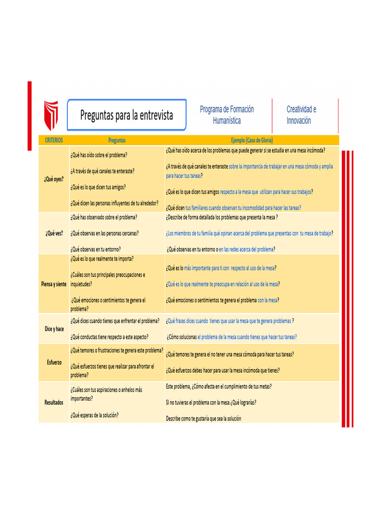ENTREVISTA - Pregunta | PDF