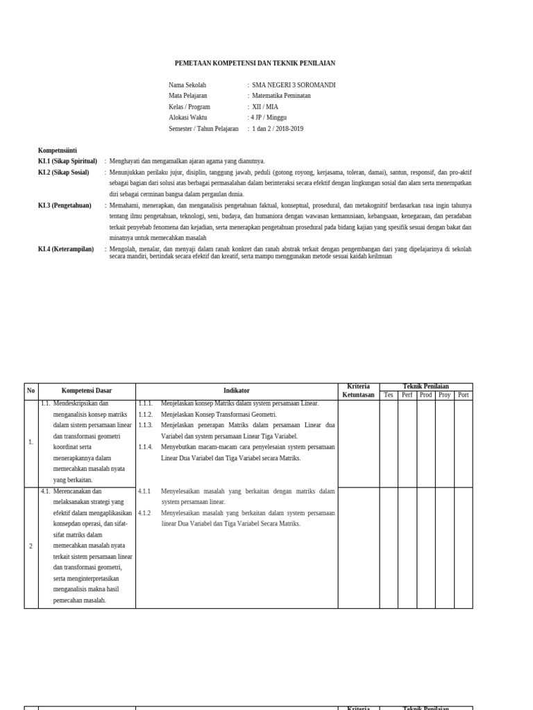 Pemetaan Kompetensi Dan Teknik Penilaian | PDF