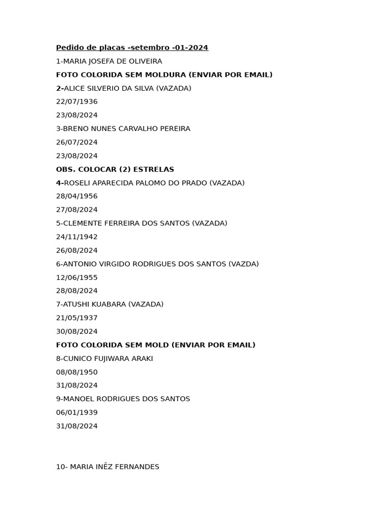 Pedido de Placas - 01 SETEMBRO-2024 | PDF