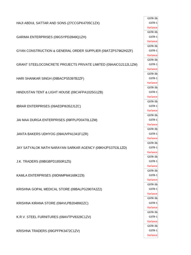 Book1 (Autosaved) | PDF