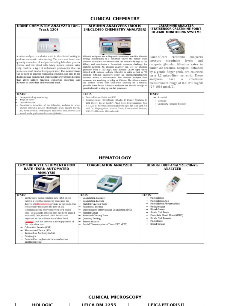 Clinical Lab Analyzers Overview | PDF | Creatinine | Science & Mathematics