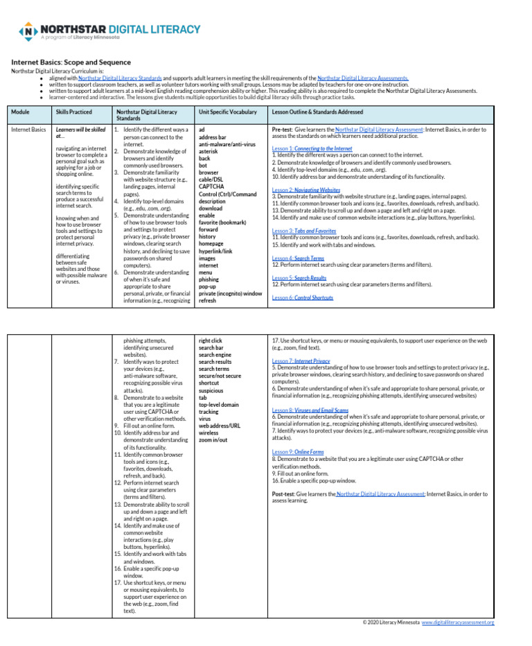 Internet Basics Module_ Scope and Sequence | PDF