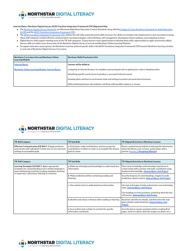 TIF Alignment - Internet Basics | PDF