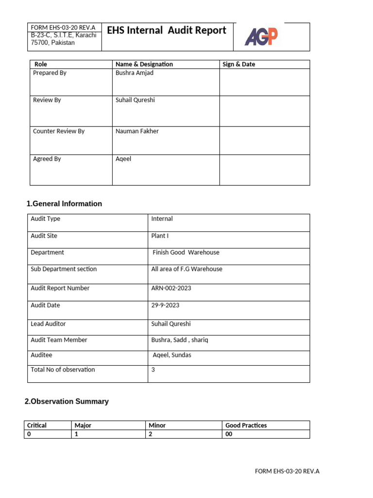 Finish Good Warehouse Audit Report.... | PDF