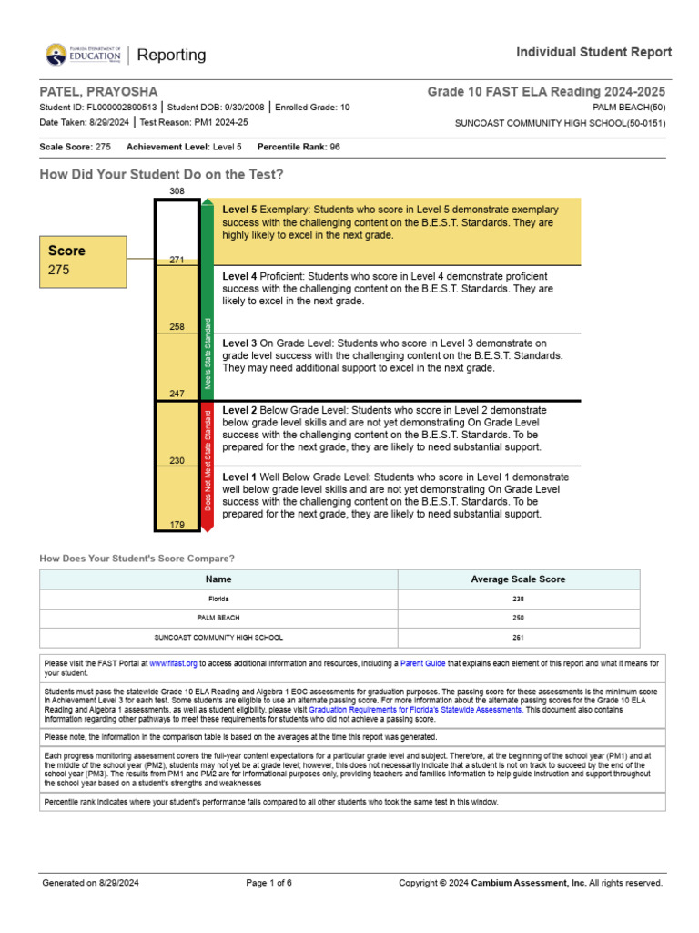 Grade 10 Fast Pm1 Ela Reading | PDF