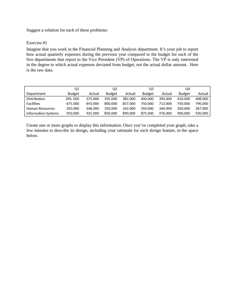 Exercises in Graph Design | PDF