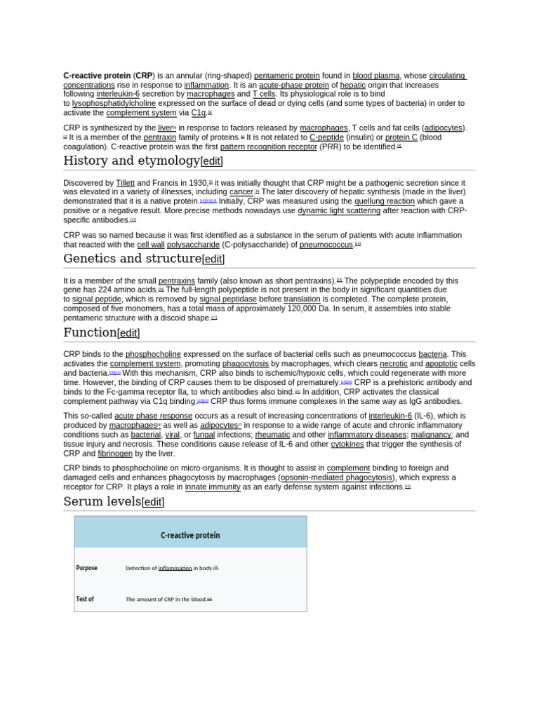 C Reactive Protein Test | PDF