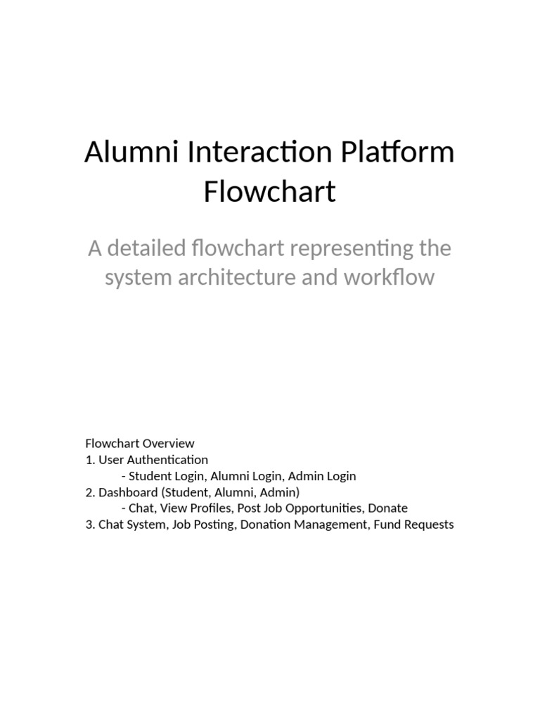 Visually Appealing Alumni Interaction Flowchart | PDF