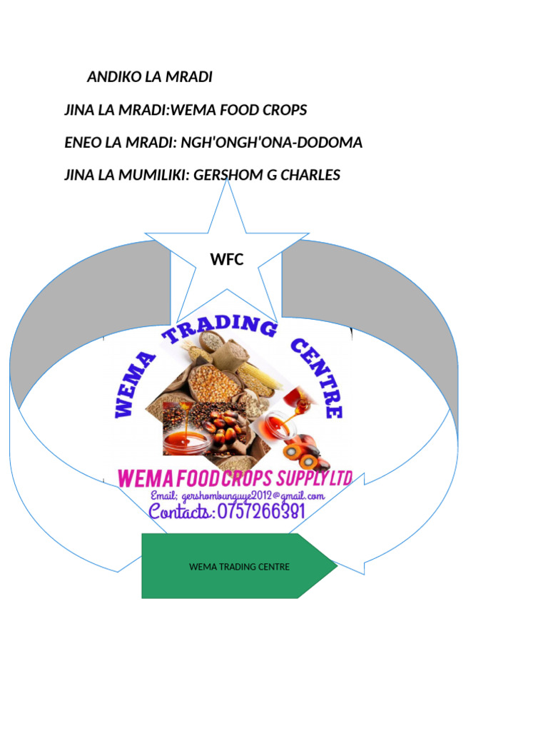 Andiko la Mradi wa Wema Food Crops | PDF | Finance & Money Management