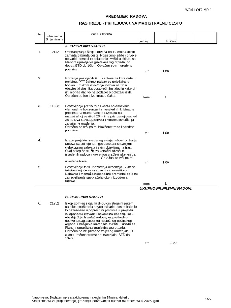 Troskovnik Gradjevinskih Radova | PDF