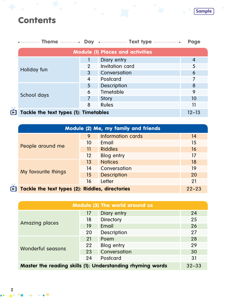 Reading Wonderland p2 Sample | PDF