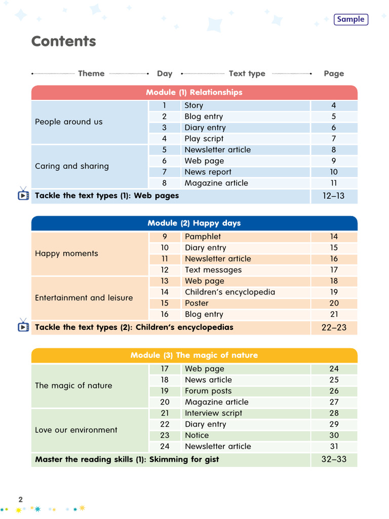 reading_wonderland_p6_sample | PDF