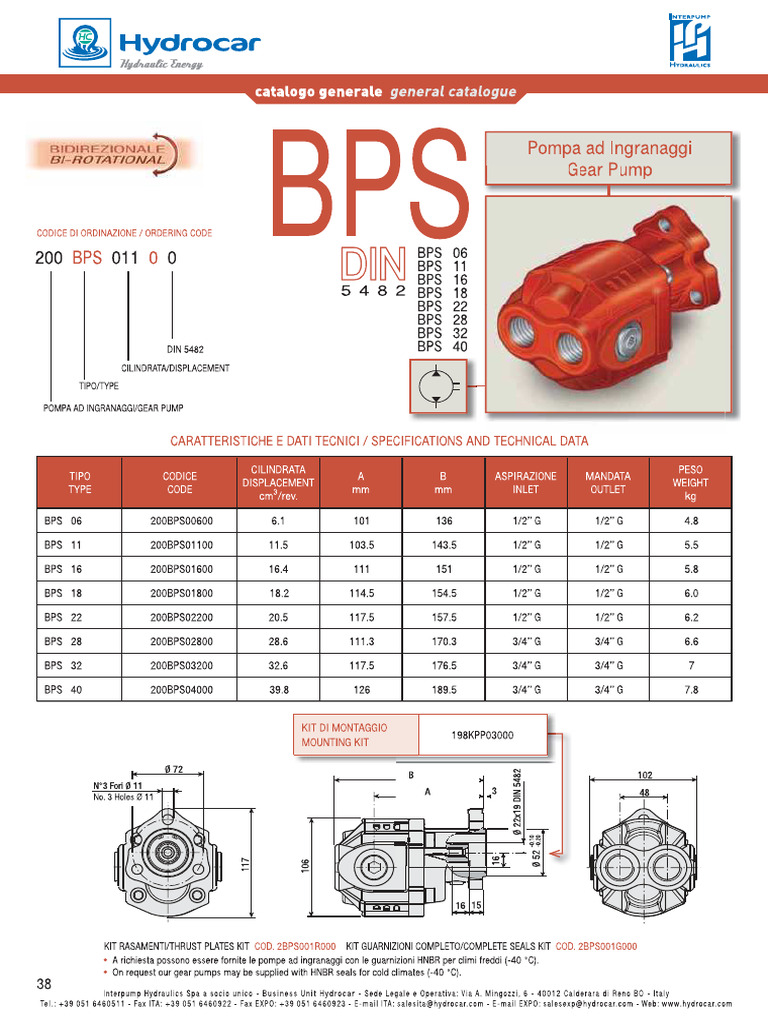 BOMBAS HYDROCAR BPS | PDF