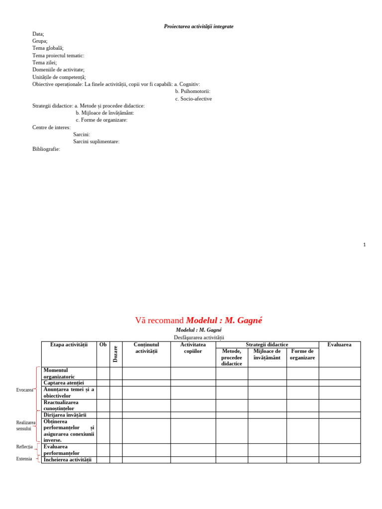 PROIECT Integrat MODEL | PDF