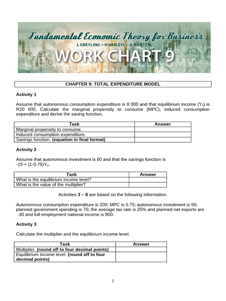 Chapter 9 practice material | PDF