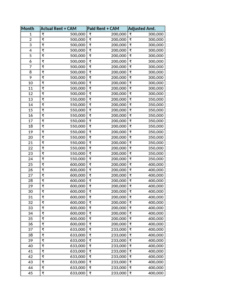 LOI_Calc_Mohan_Nagar | PDF