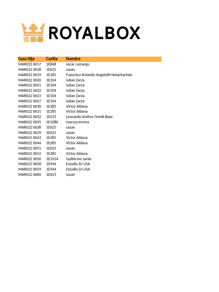 Mar 022 | PDF
