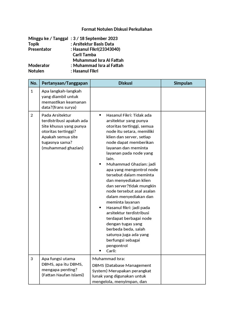 Format Notulensi | PDF