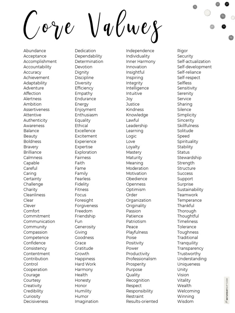 Core Values List 192 Personal Values Alphabetical Order Vertical Black ...