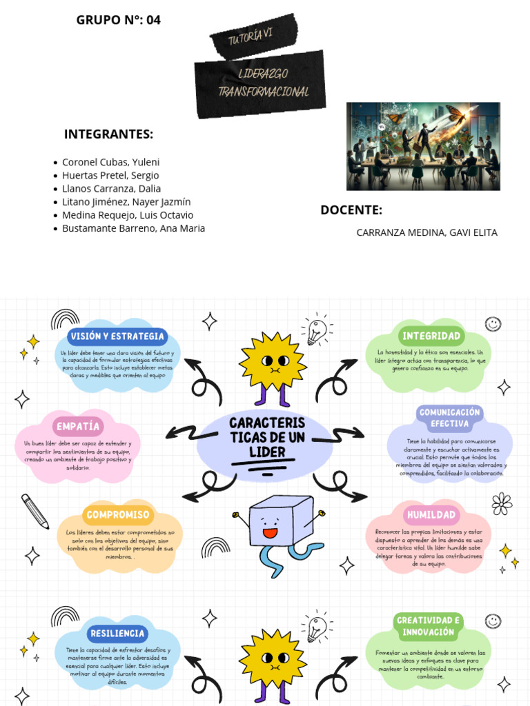 Lluvia de Ideas Mapa Mental Creativo Colorido | PDF