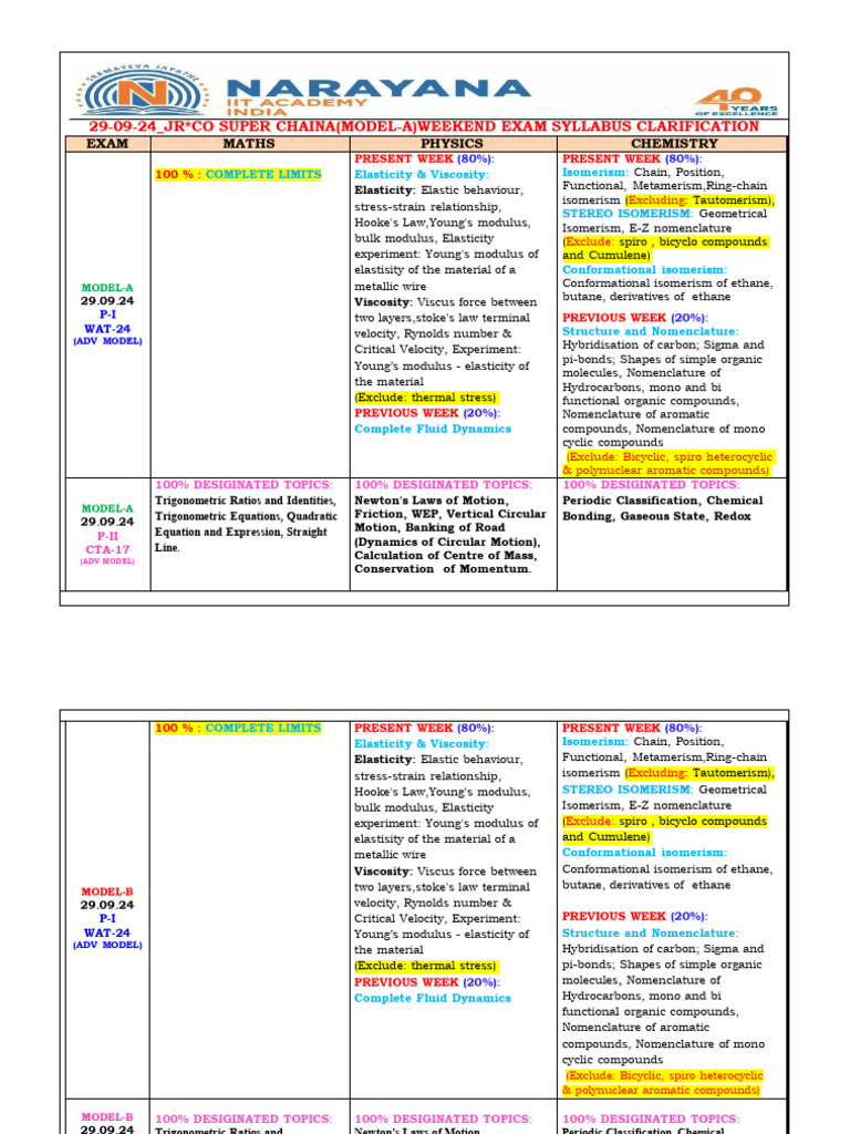 29.09.24_JR_STAR CO SUPER CHAINA(MODEL-A&B) _EXAMS SYLLABUS ...