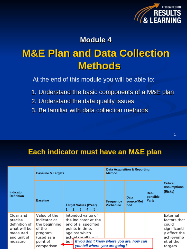 Results Demystified Course Module 4 - Developing M&E Plan | PDF
