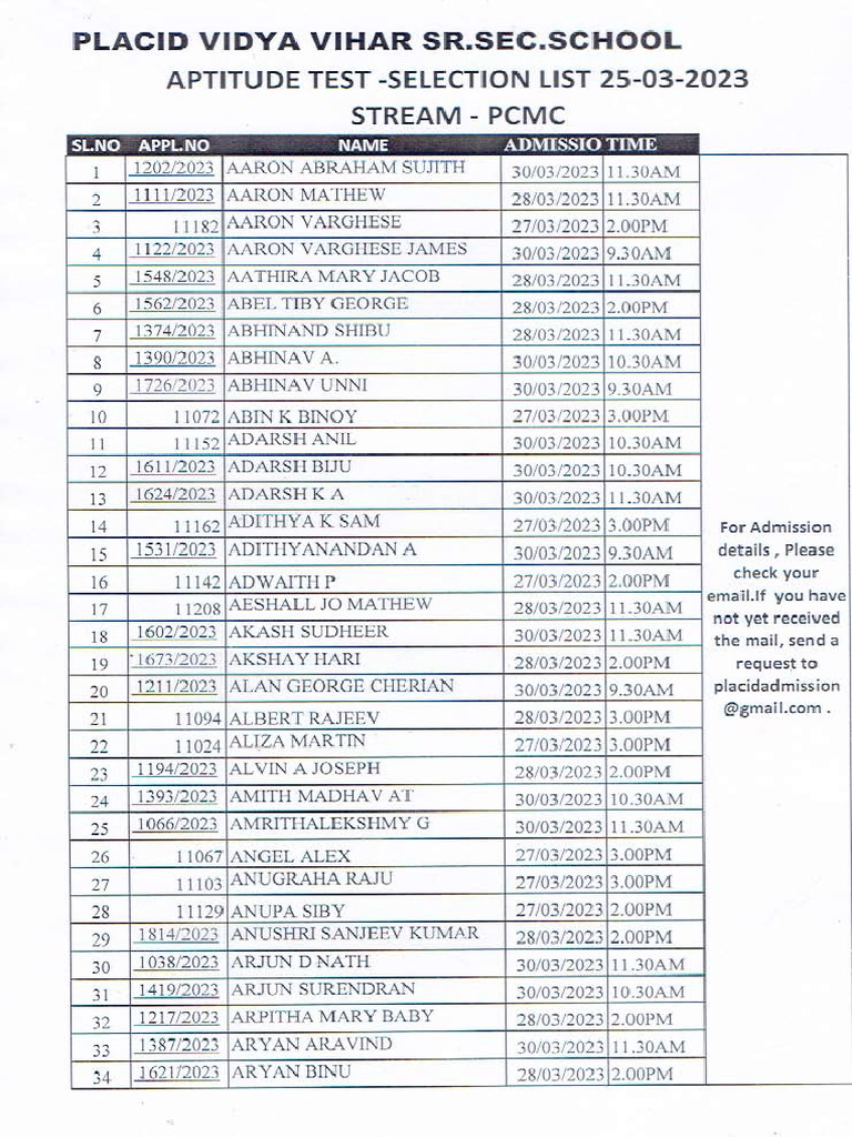 PCMC Rank List | PDF