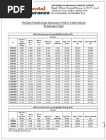 Revised Equivalency CDA Vis-A-Vis IDA Pay Scale Policy Circular No 1-3 ...