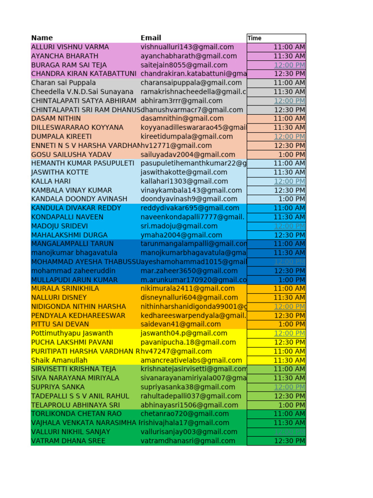 1 ST Level | PDF