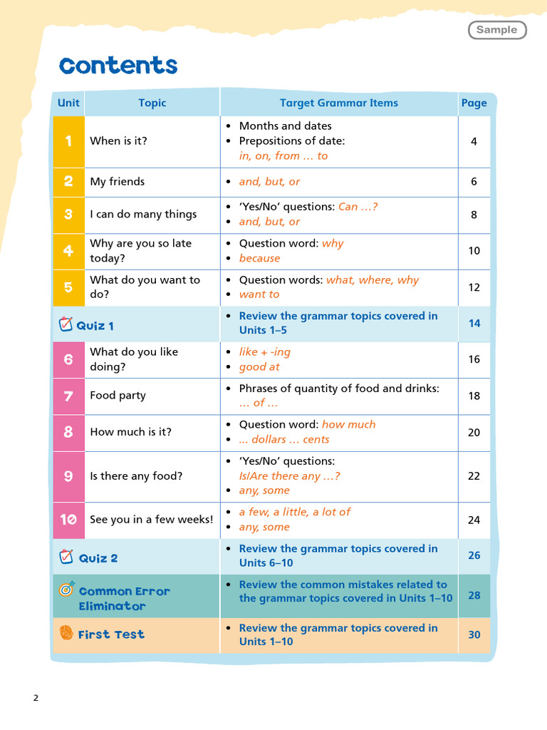 gdp3 Sample Checked | PDF