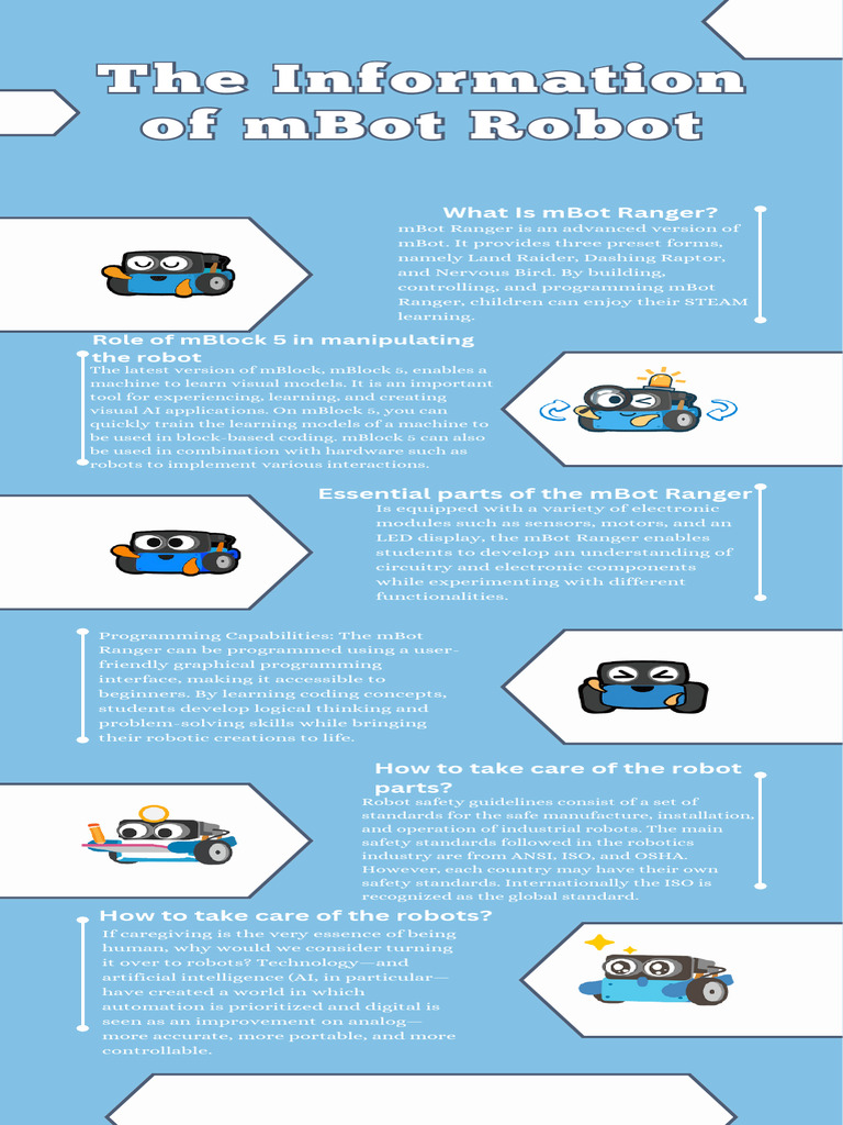Purple Modern Technological Robotics Timeline Infographic_20240925 ...