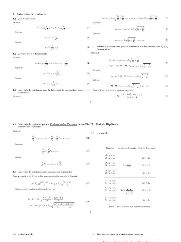 Formulas CC | PDF