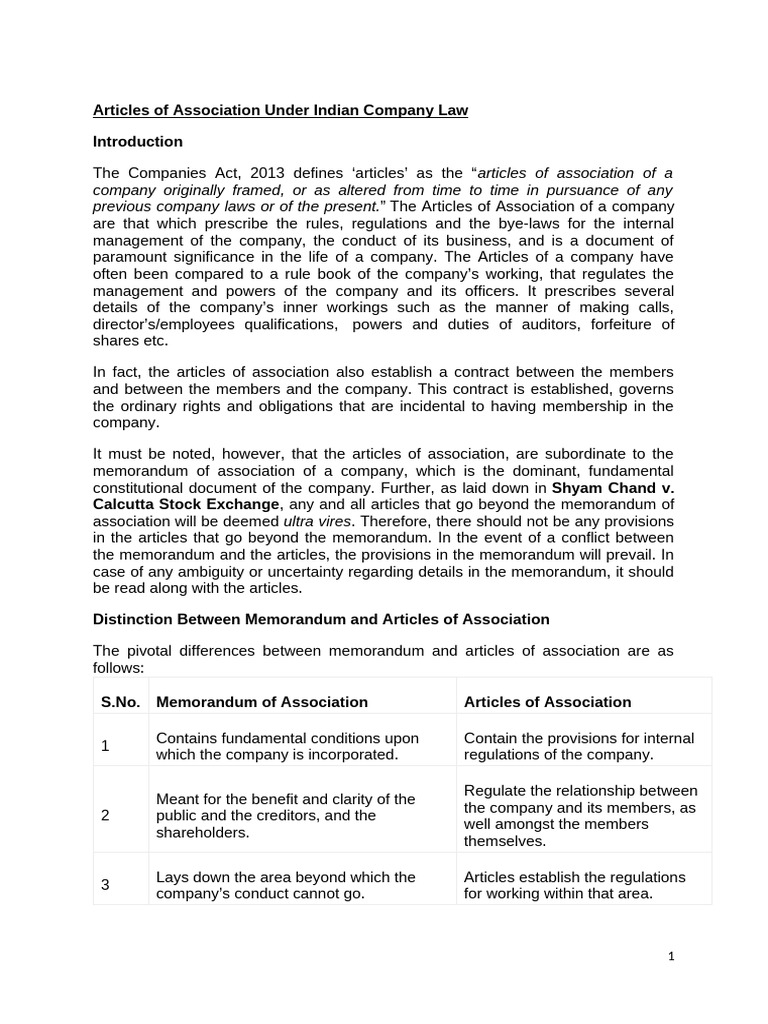 Doctrine of Ultra Vires Under Company Law | PDF