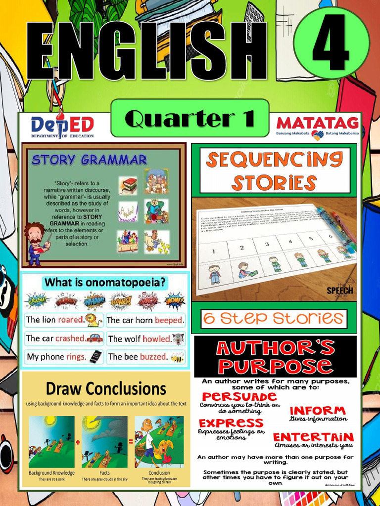 Grade 4 Bulletin Board - MATATAG Q1 | PDF