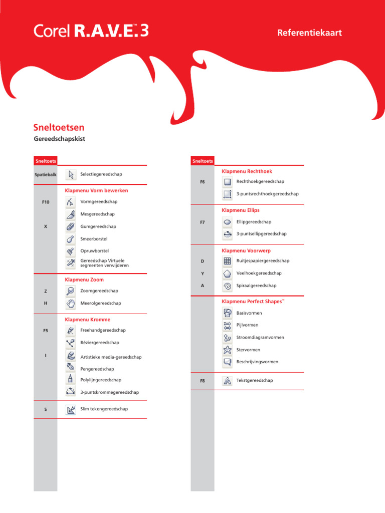 Corel RAVE3_Quick_Reference_Card | PDF Corel RAVE3_Quick_Reference_Card | PDF