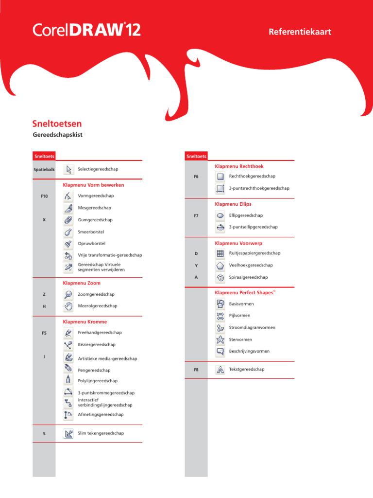 DRAW12_Quick_reference_Card | PDF