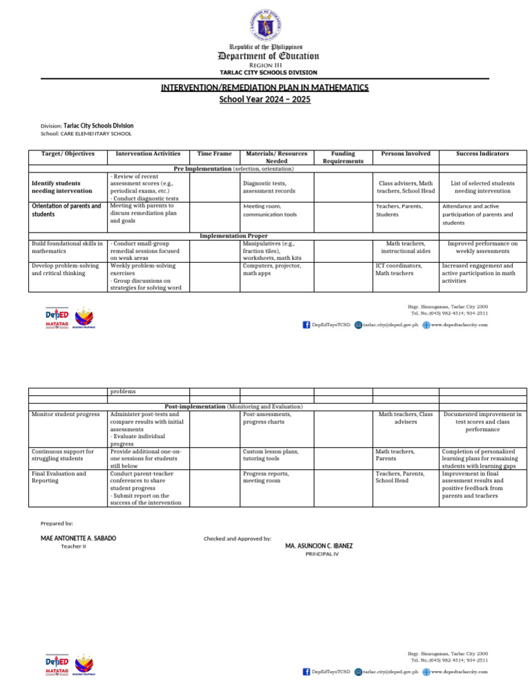 Intervention Plan | PDF | Mathematics | Teachers