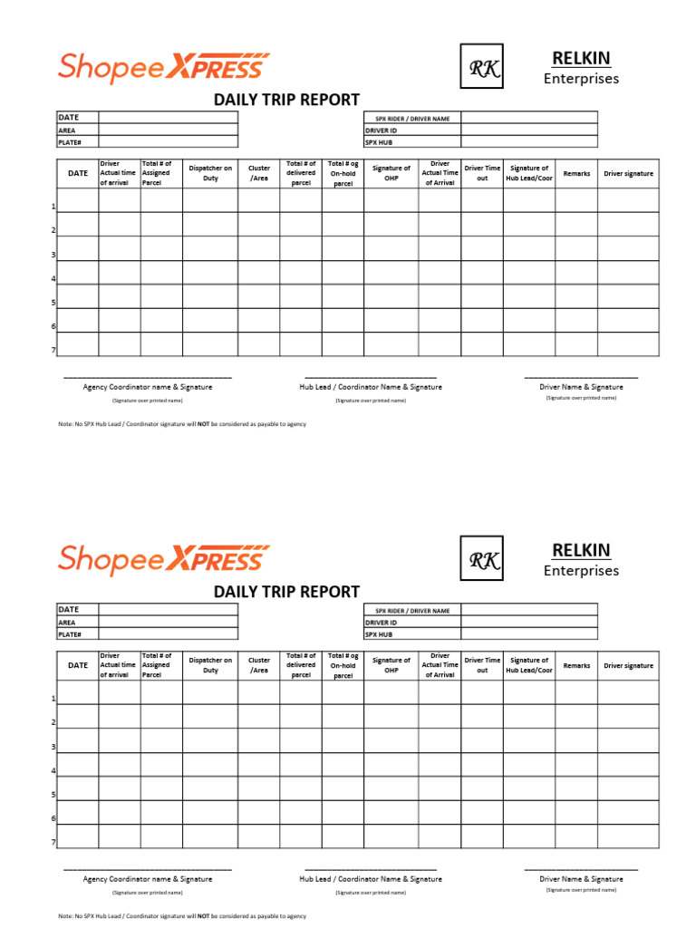 Daily Trip Report: Relkin | PDF