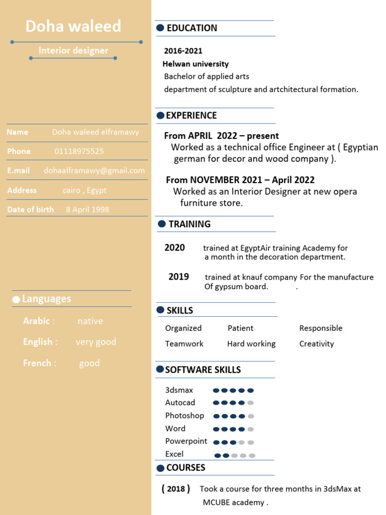 CV- Doha waleed (1) | PDF