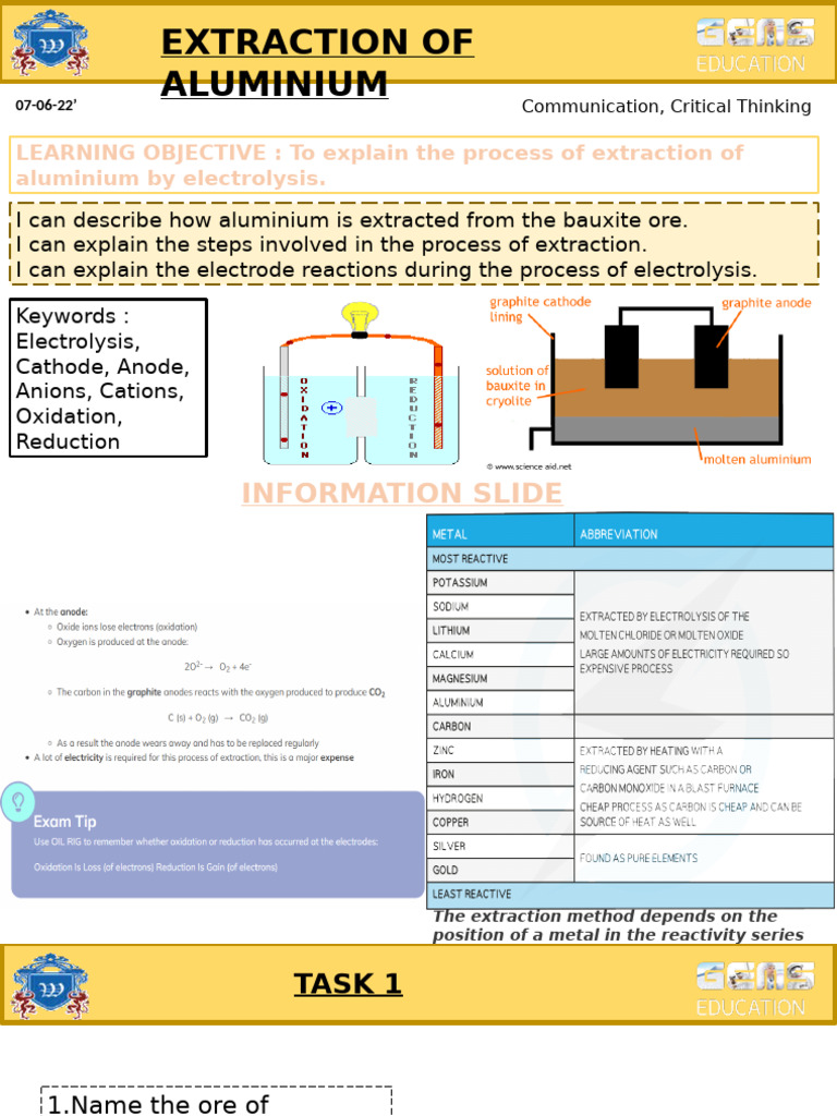 WK 34 Day 01 Extraction of Aluminium | PDF