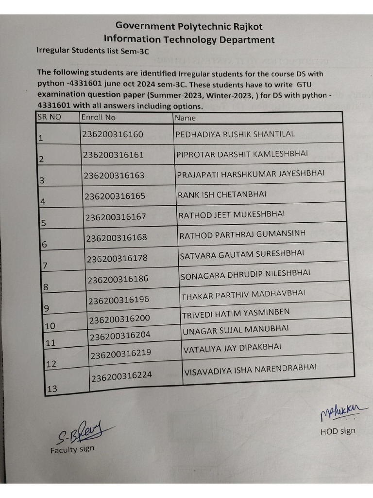 Irregular Students List DS With Python Sem 3C - 1 | PDF