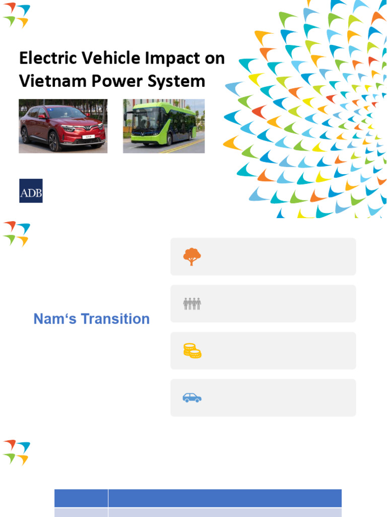 6 - EN - ADB EV Impacts On VN Power System | PDF